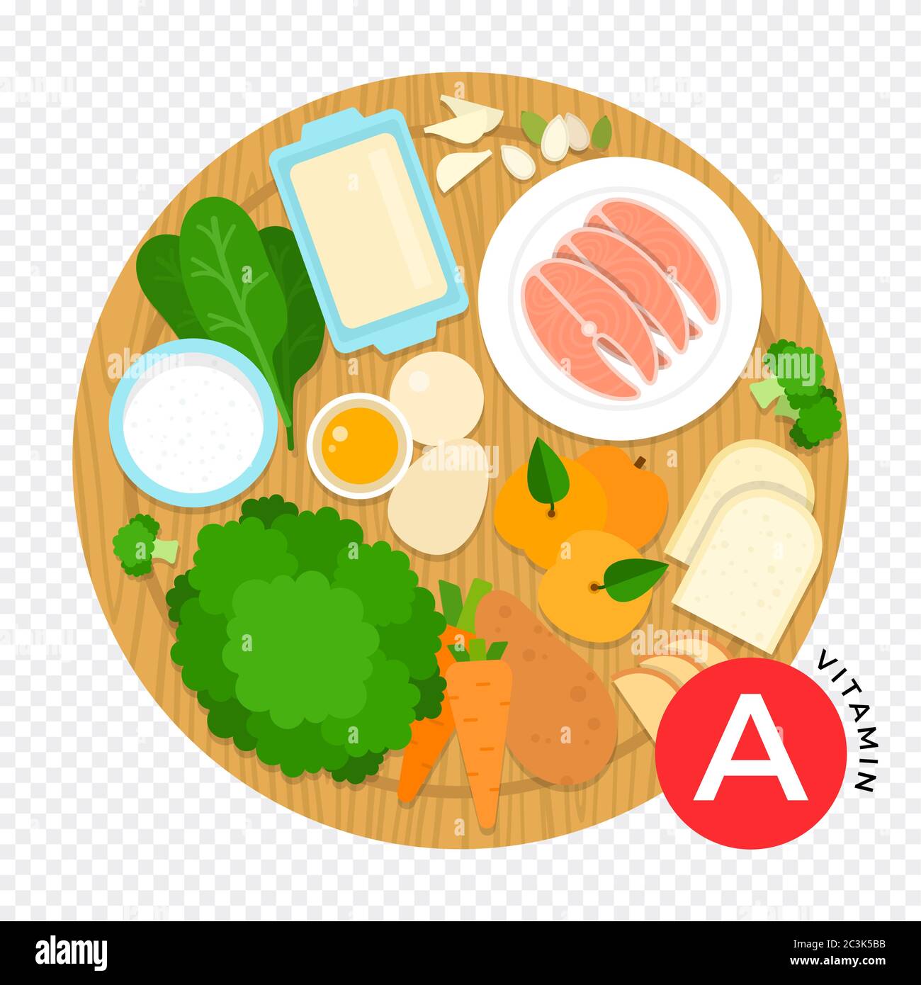 Wooden plate with useful component vitamin A flat design vector ...