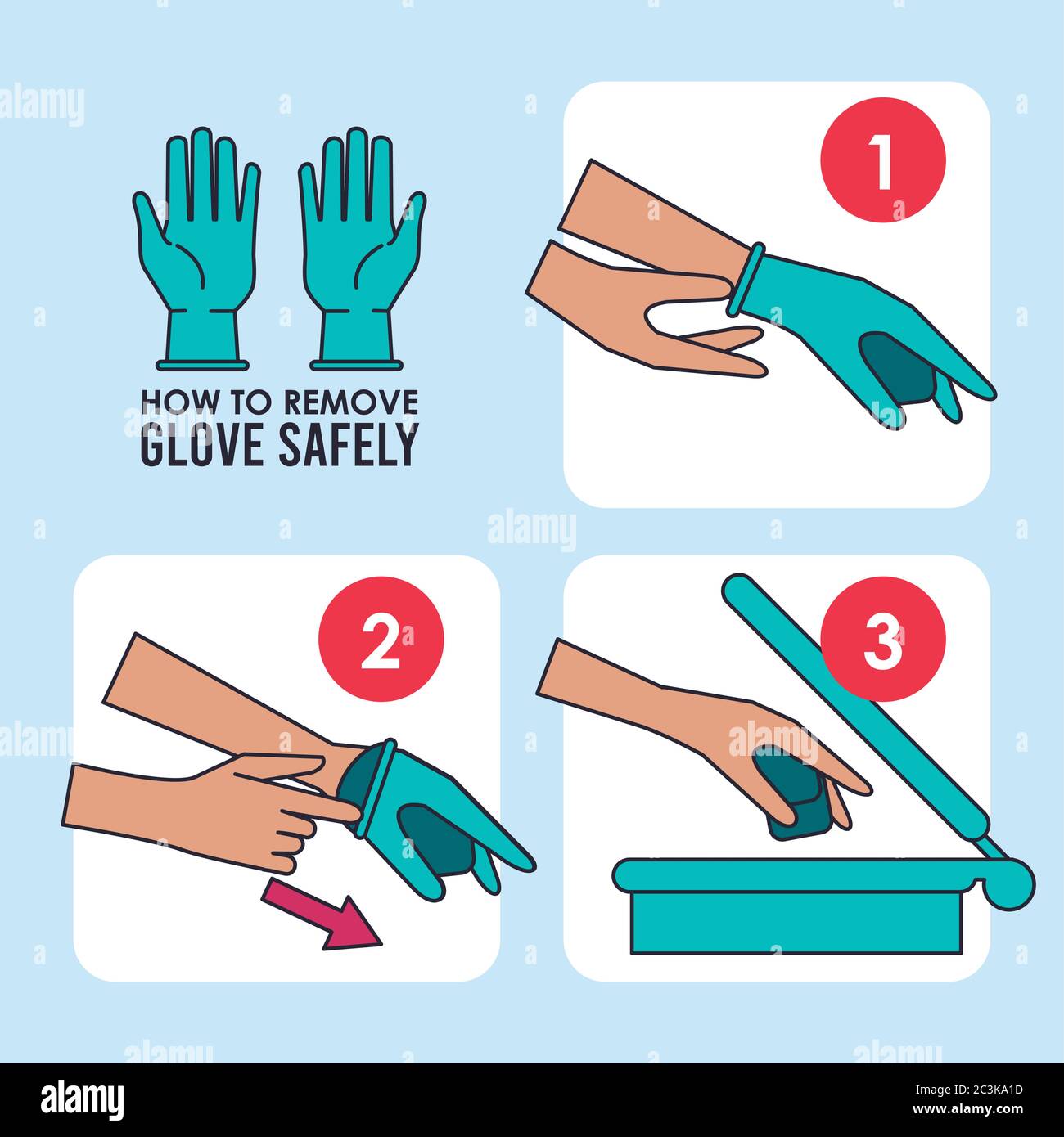 How To Remove Glove Safely Infographic Vector Illustration Design Stock