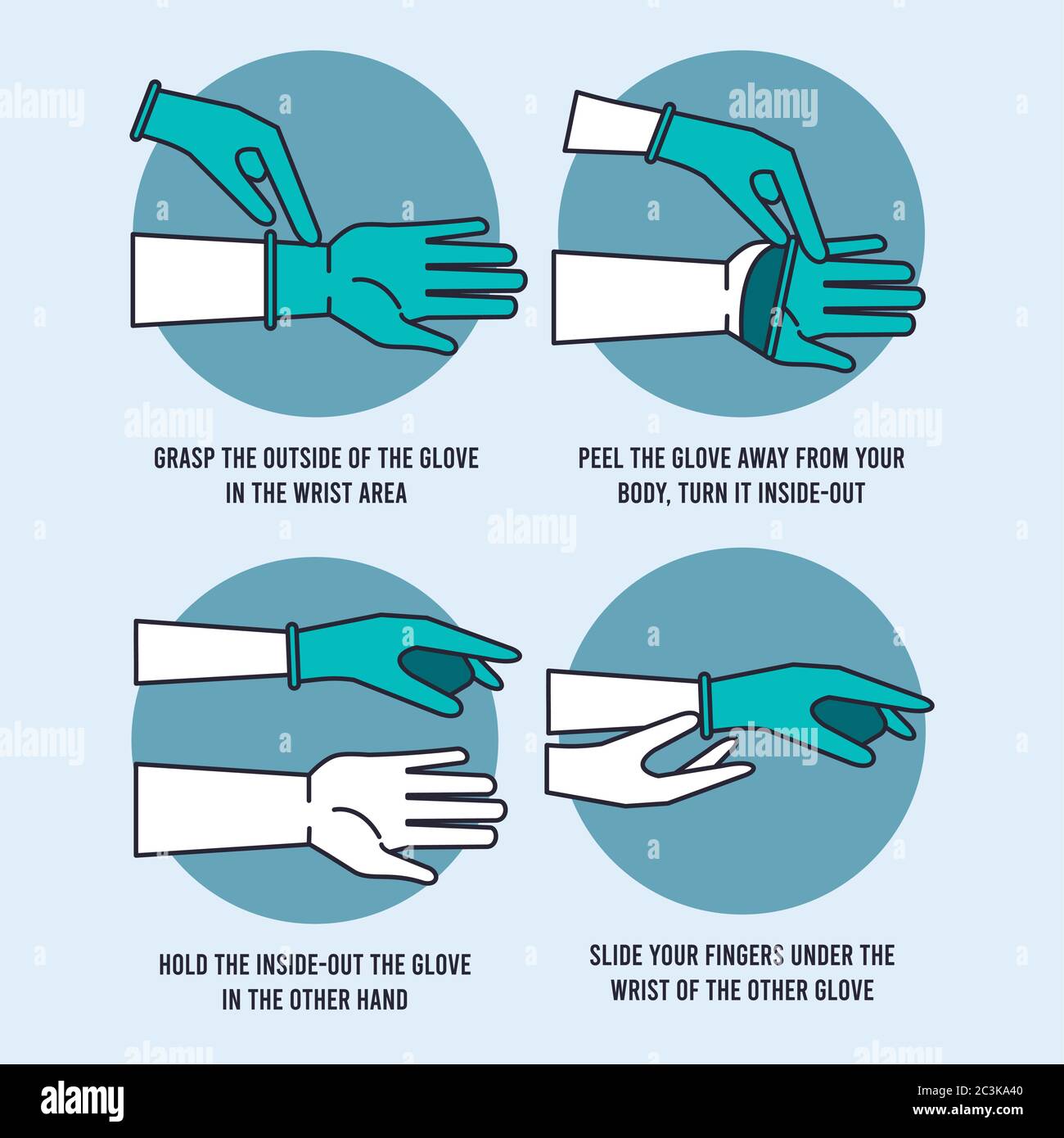 how to remove glove safely infographic vector illustration design Stock ...
