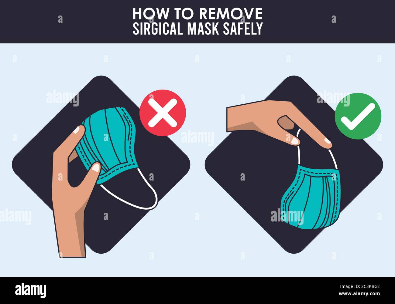 how to remove surgical mask safely infographic vector illustration ...