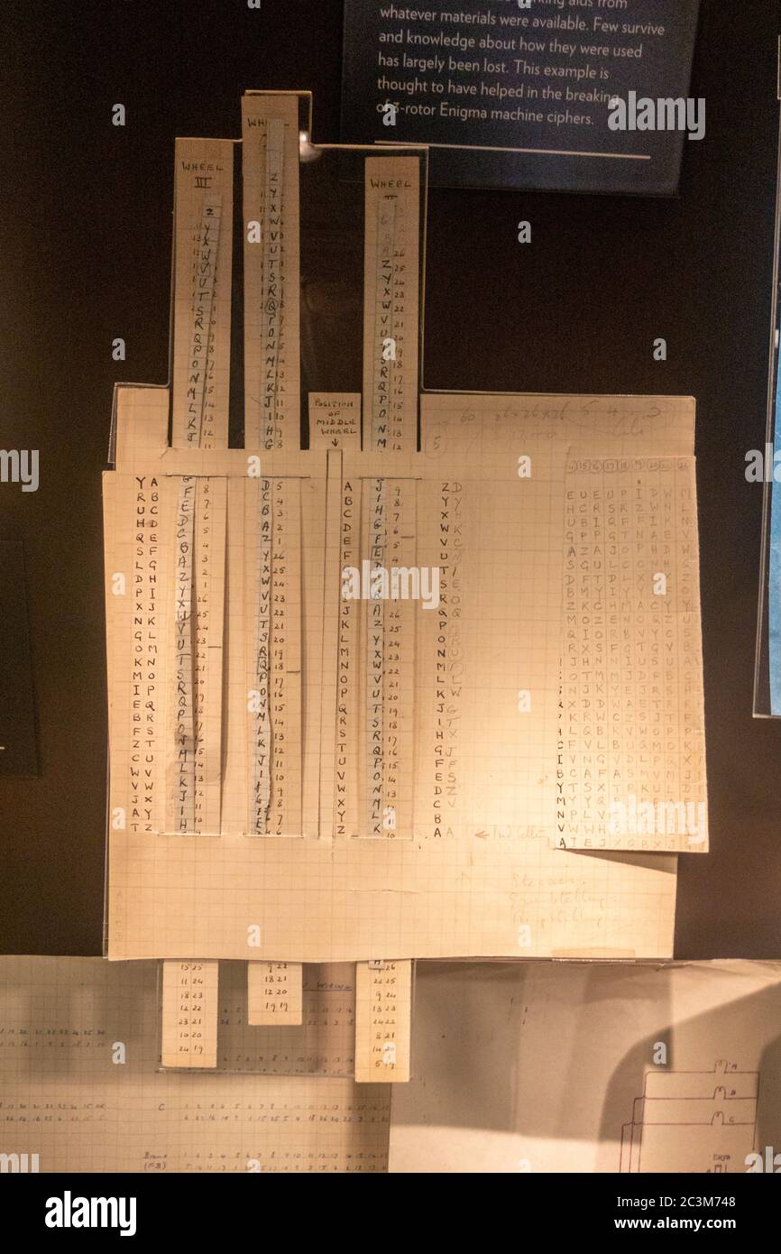 Enigma working aid used by code breakers on display in Bletchley Park ...