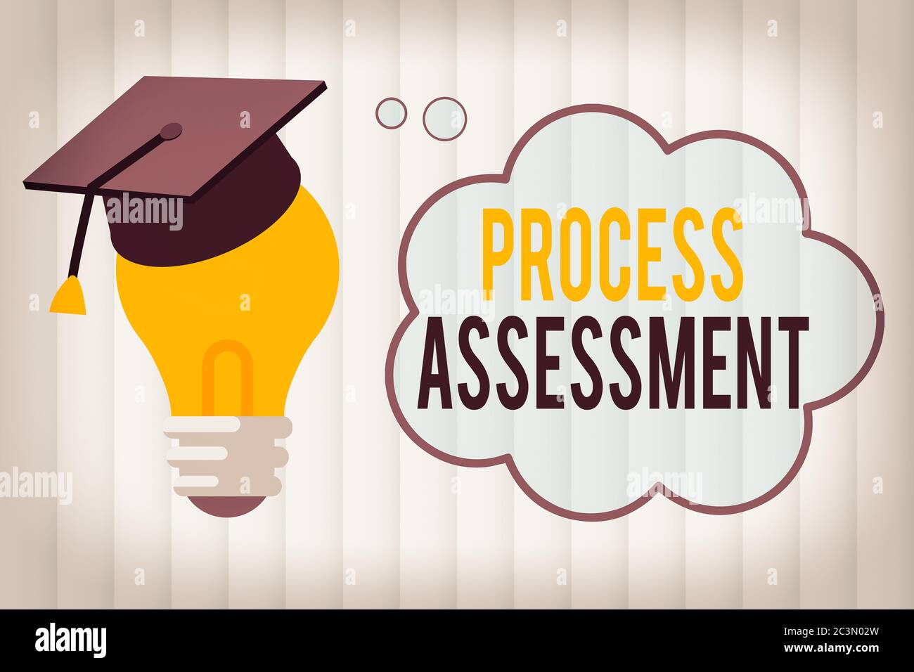 Text sign showing Process Assessment. Business photo showcasing ...