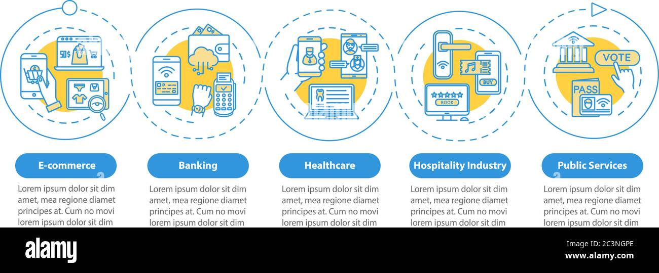 Online access to services vector infographic template Stock Vector ...