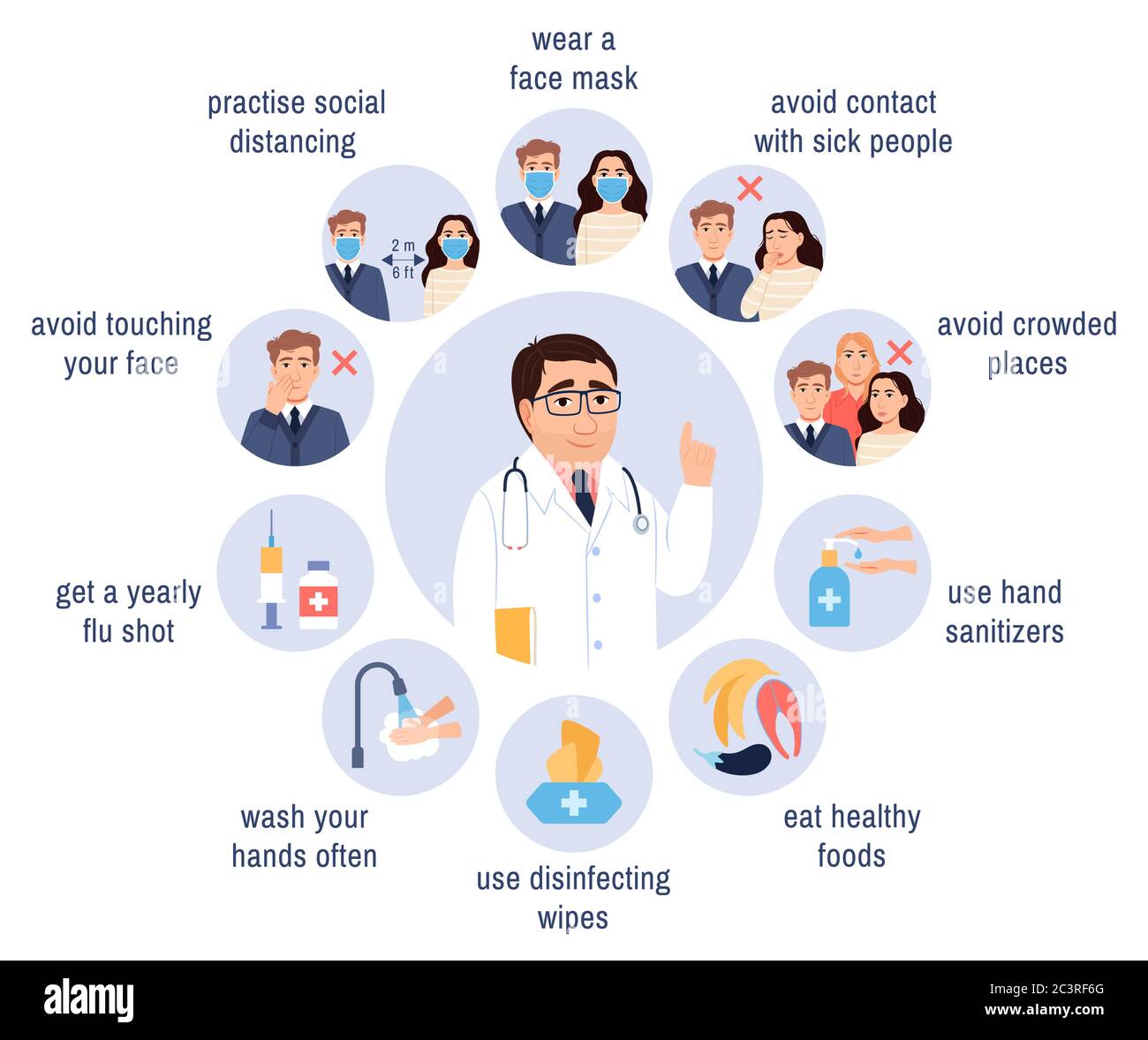 Flu virus prevention icons set on white background. Viral infection ...