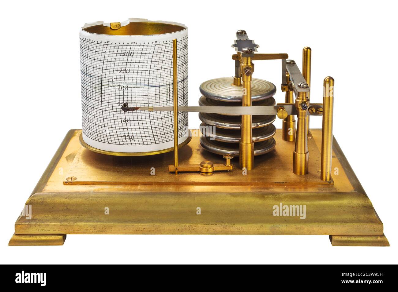 Barograph hi-res stock photography and images - Alamy