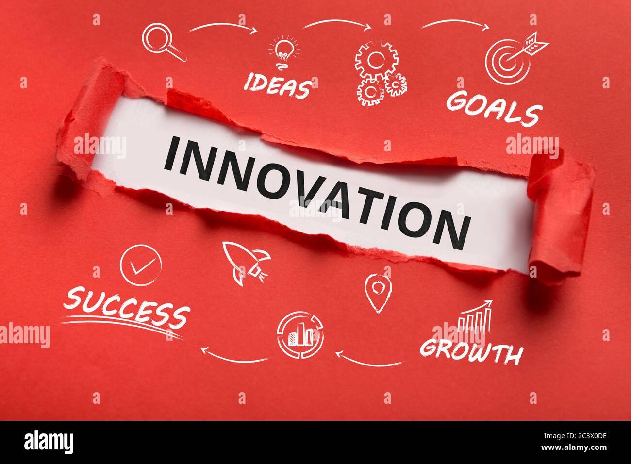 Innovation Concept. Inspirational inscription behind ripped red paper ...
