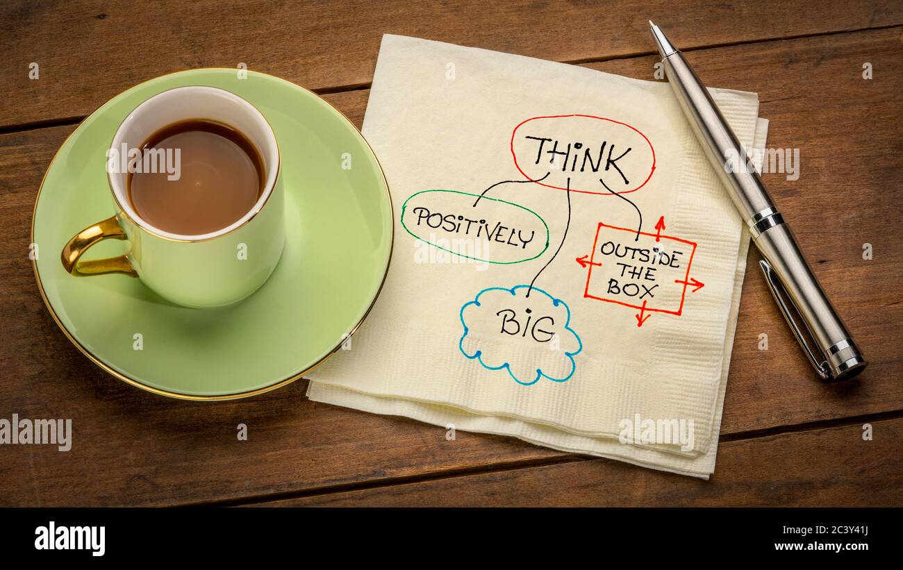 think positively, big and outside the box - motivational napkin doodle ...
