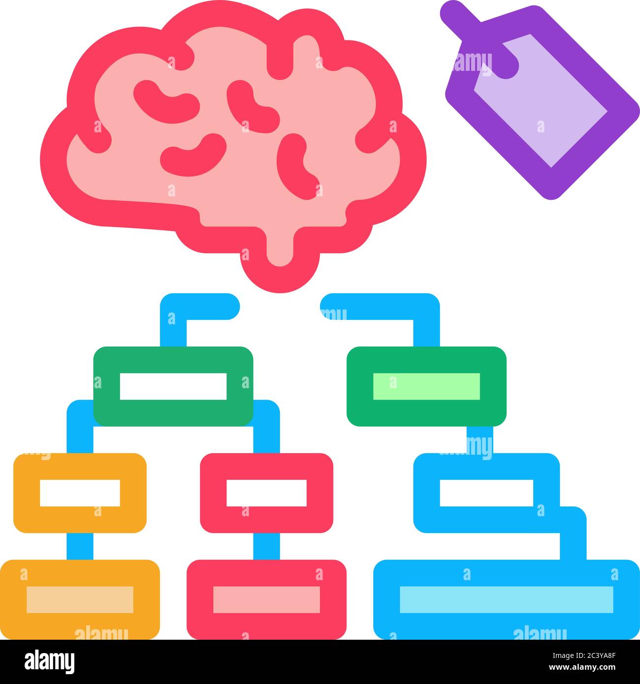 brain label hierarchy chart icon vector outline illustration Stock ...