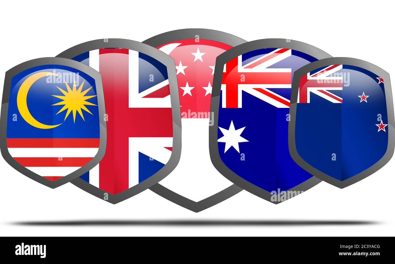 Five Power Defence Arrangements, series of defence relationships ...