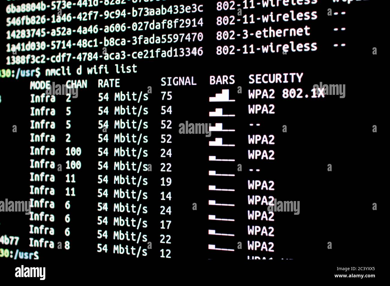 Scanning wifi networks available with security level and signal ...