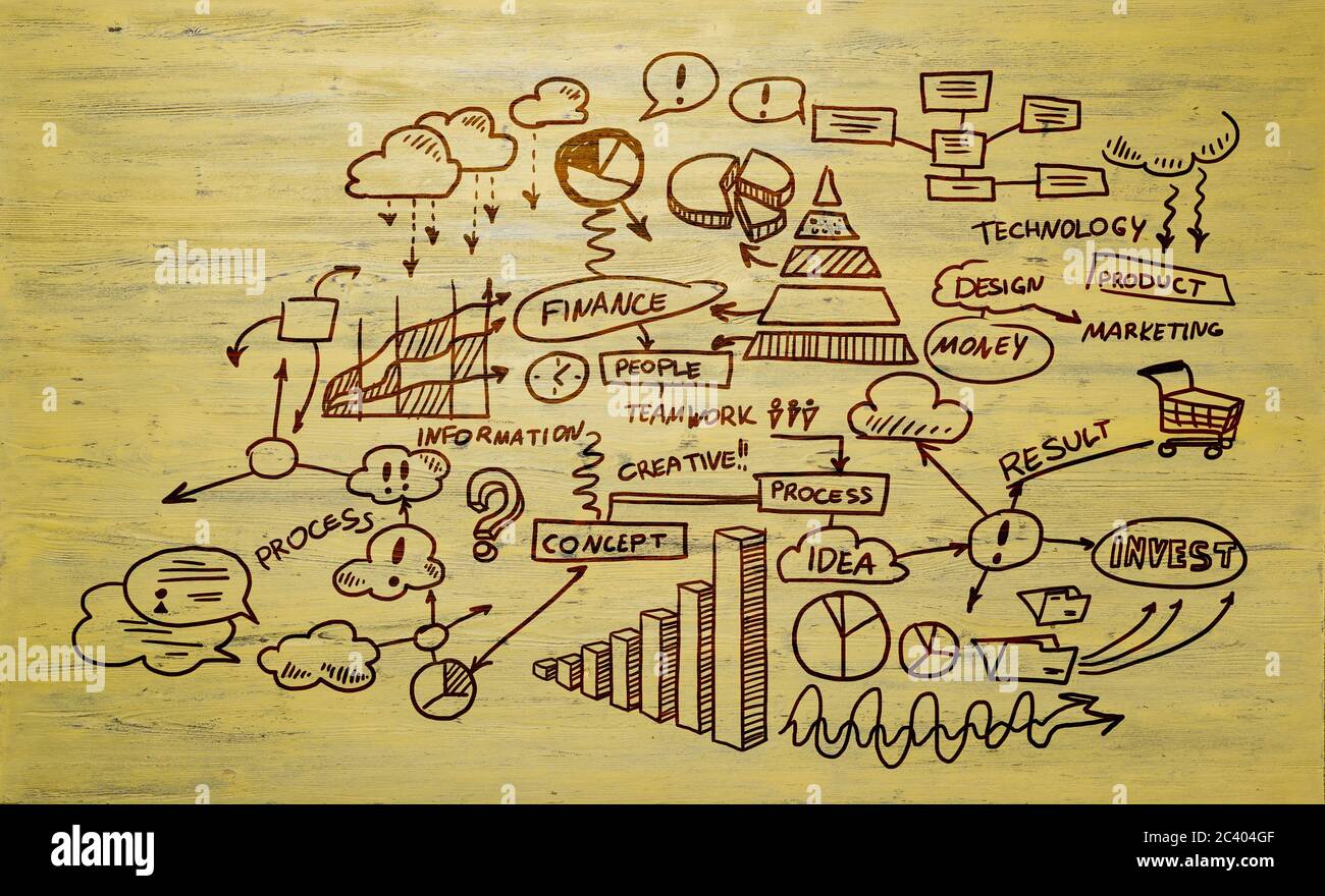 Study business science Stock Photo - Alamy