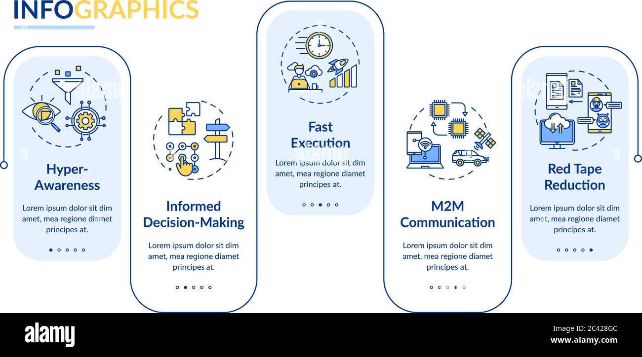 Digital business agility vector infographic template Stock Vector Image ...
