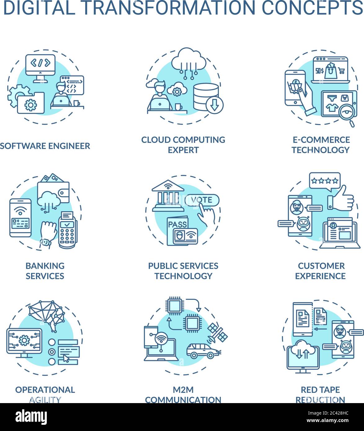 Digital transformation turquoise concept icons set Stock Vector Image ...