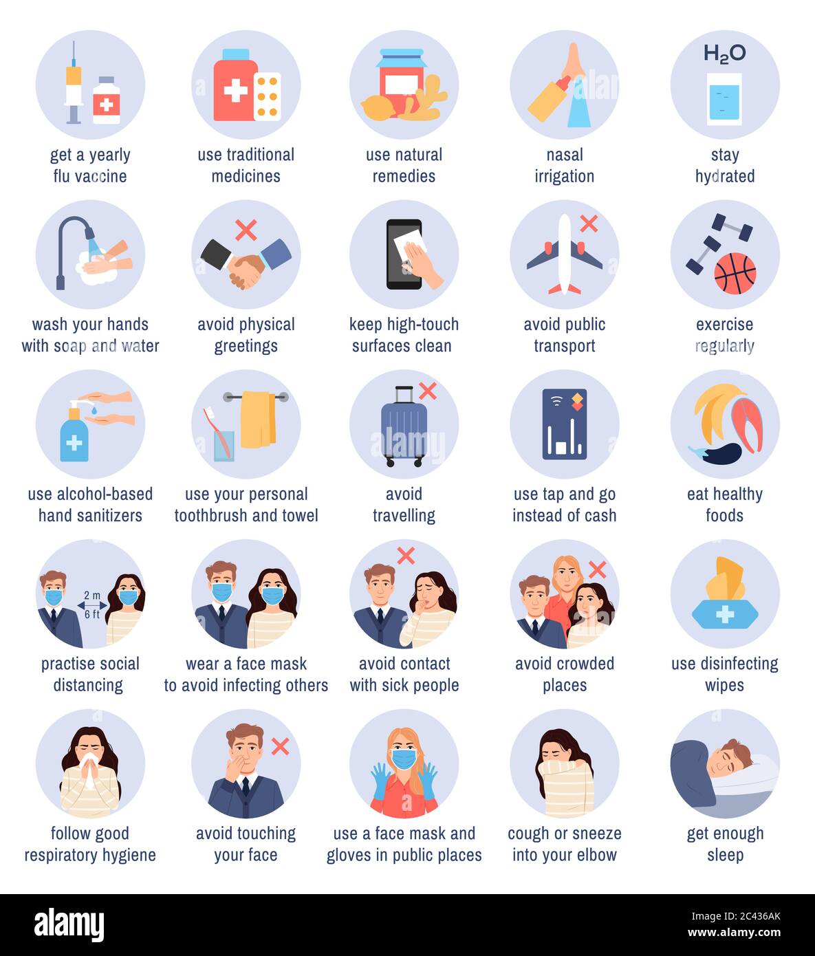 Flu prevention tips. Flat health protection infographic icons set in blue circles on white ...