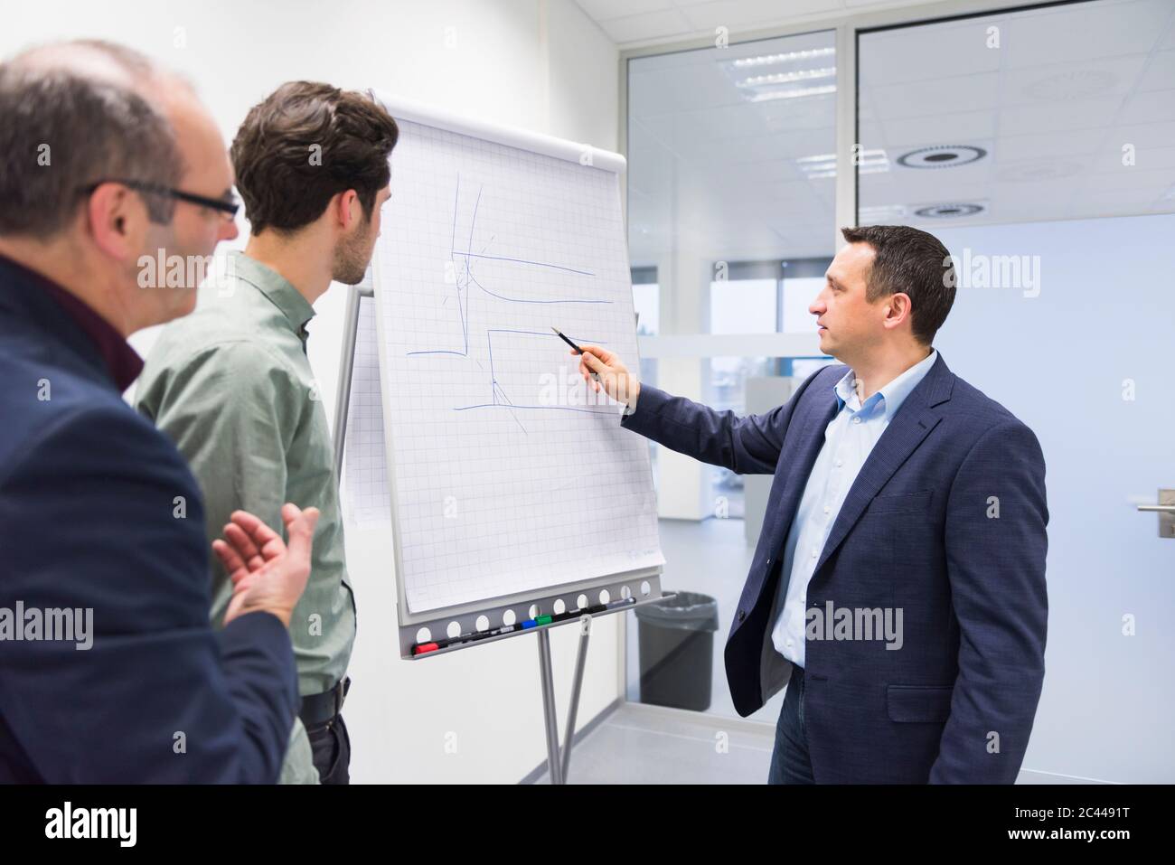 Businessmen brainstorming at flipchart in office Stock Photo - Alamy