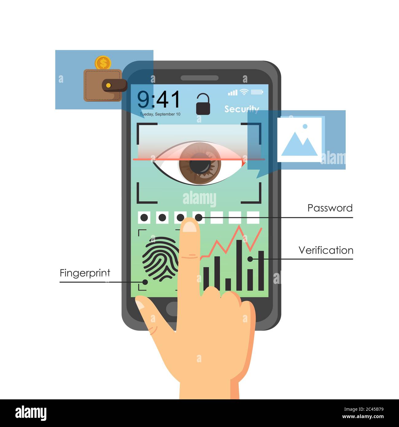 Mobile Phone User Authentication Methods Vector Flat Illustration