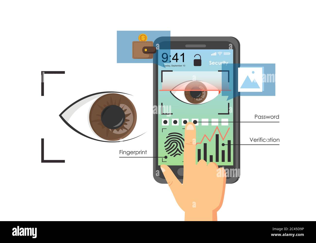 Mobile device fingerprint iris scan hi-res stock photography and images ...