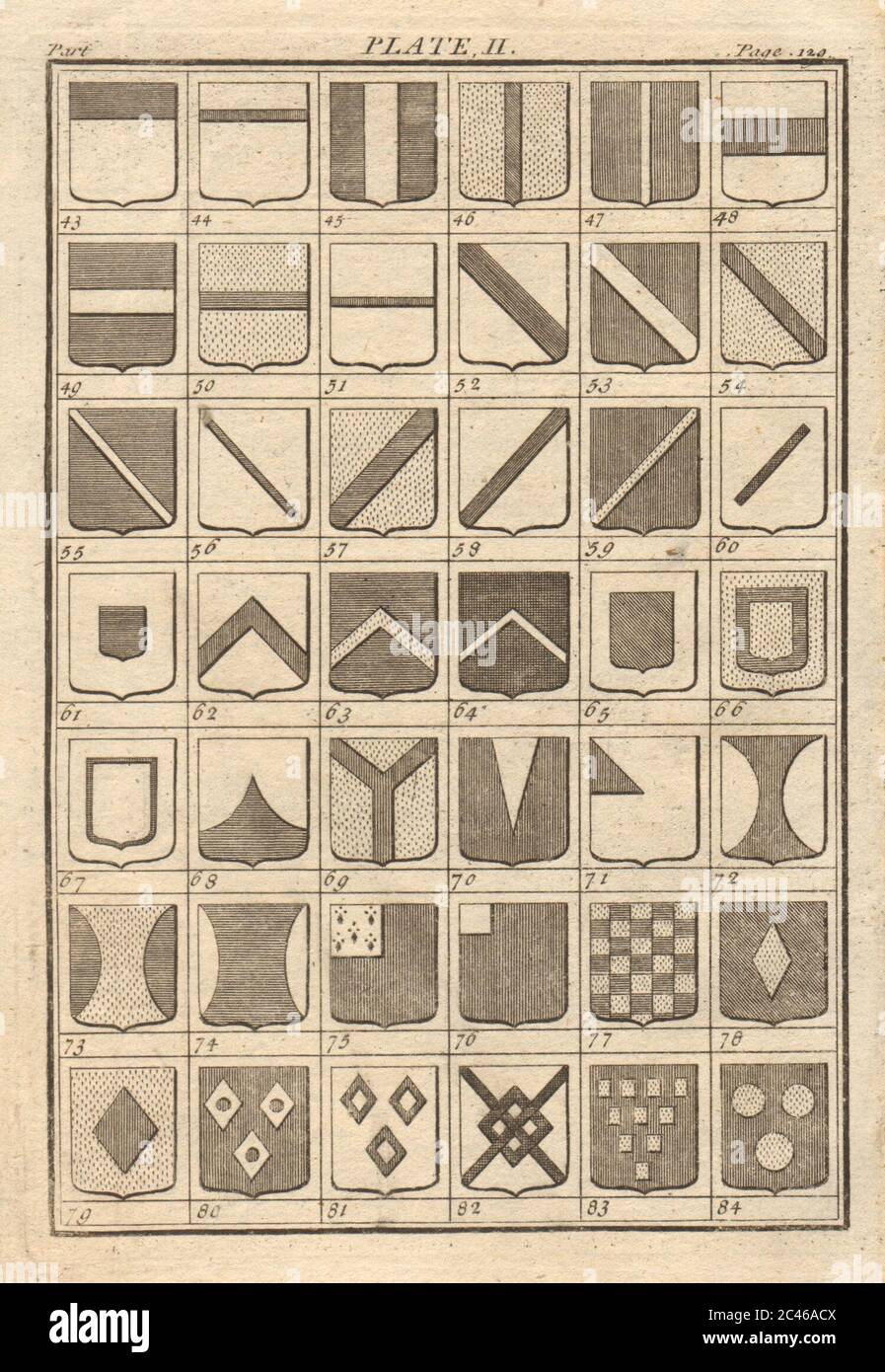 Coat of armour hi-res stock photography and images - Alamy