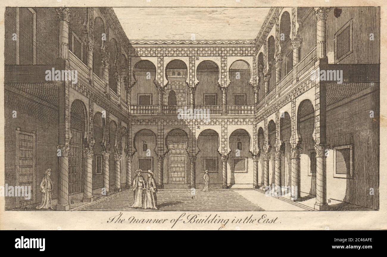 The manner of building in the East. Middle East 1748 old antique print ...