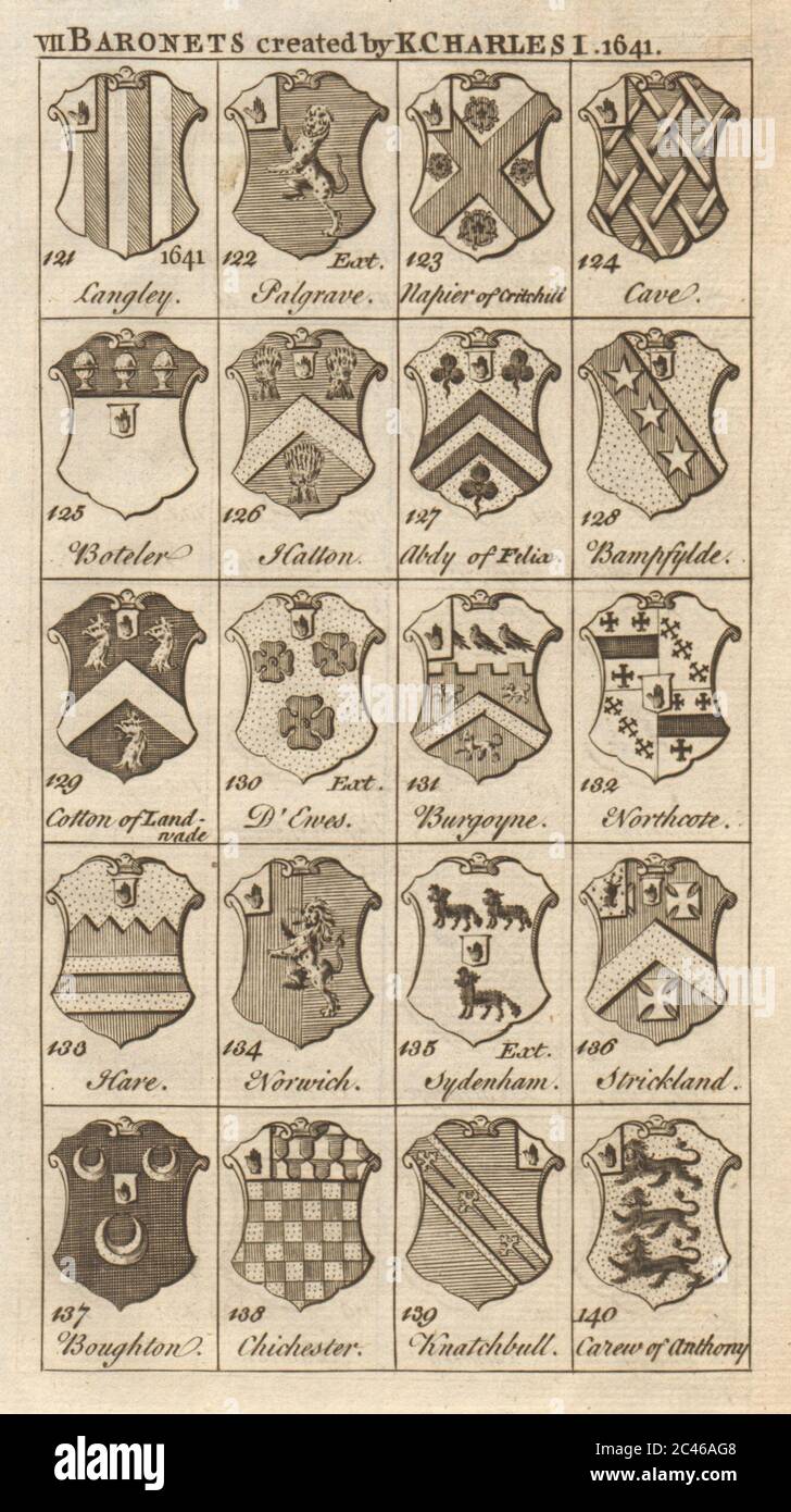 Charles I Baronets 1641 Napier Cave Hatton Abdy Cotton d'Ewes Hare ...