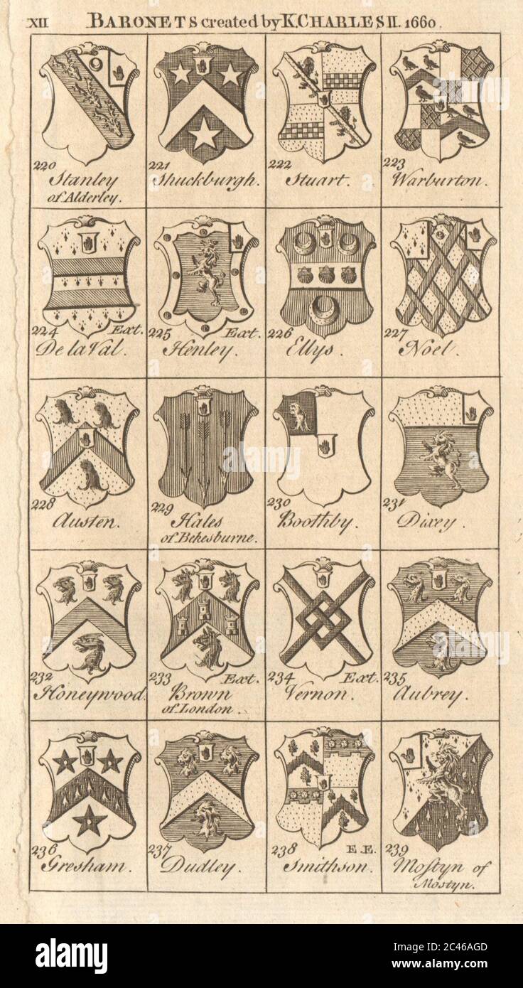 Charles ii stuart 1660 hi-res stock photography and images - Alamy