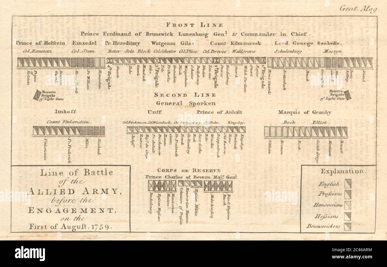 Battle of minden hi-res stock photography and images - Alamy