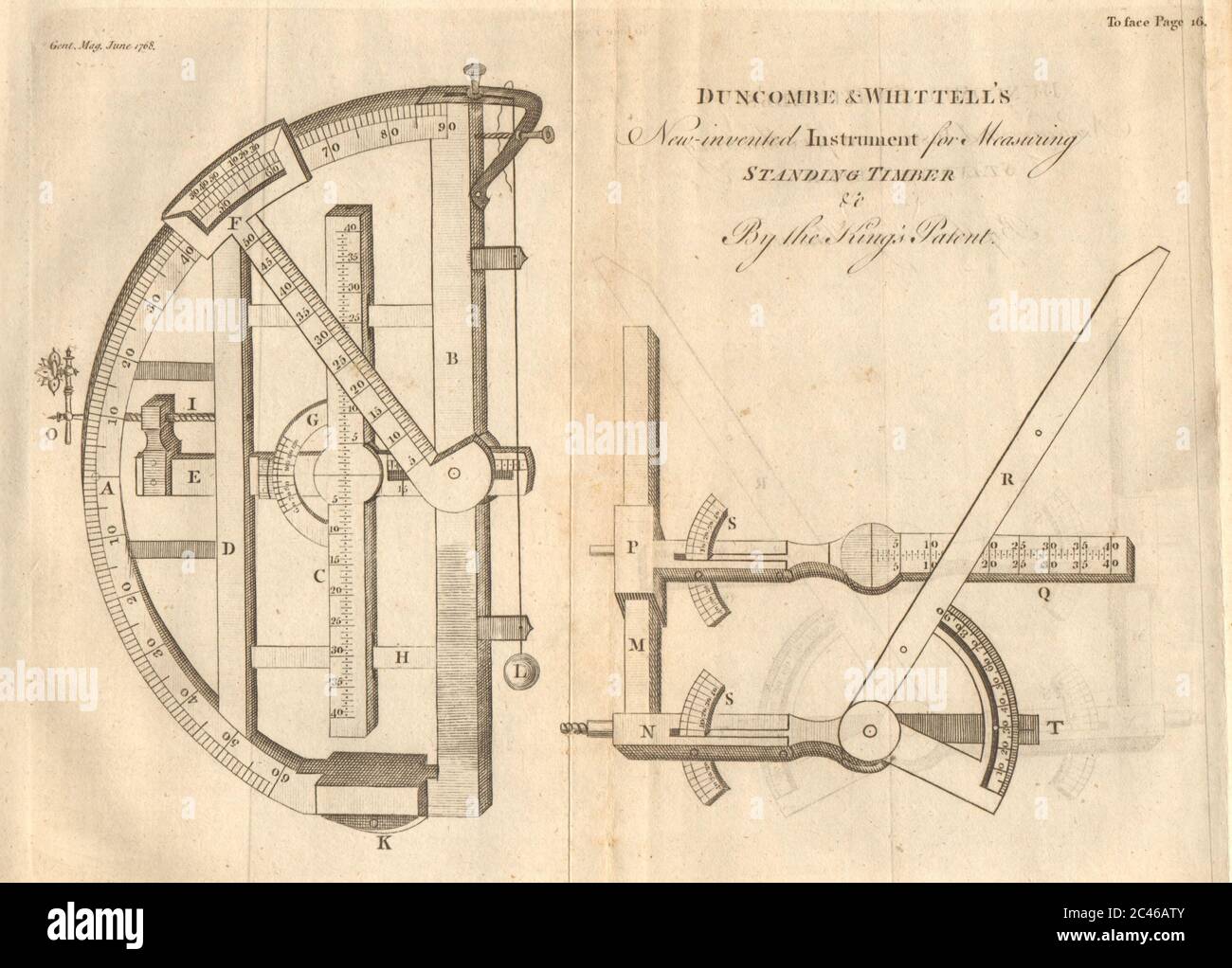 Duncombe & Whittell's dendrometer for measuring standing timber. Patent ...