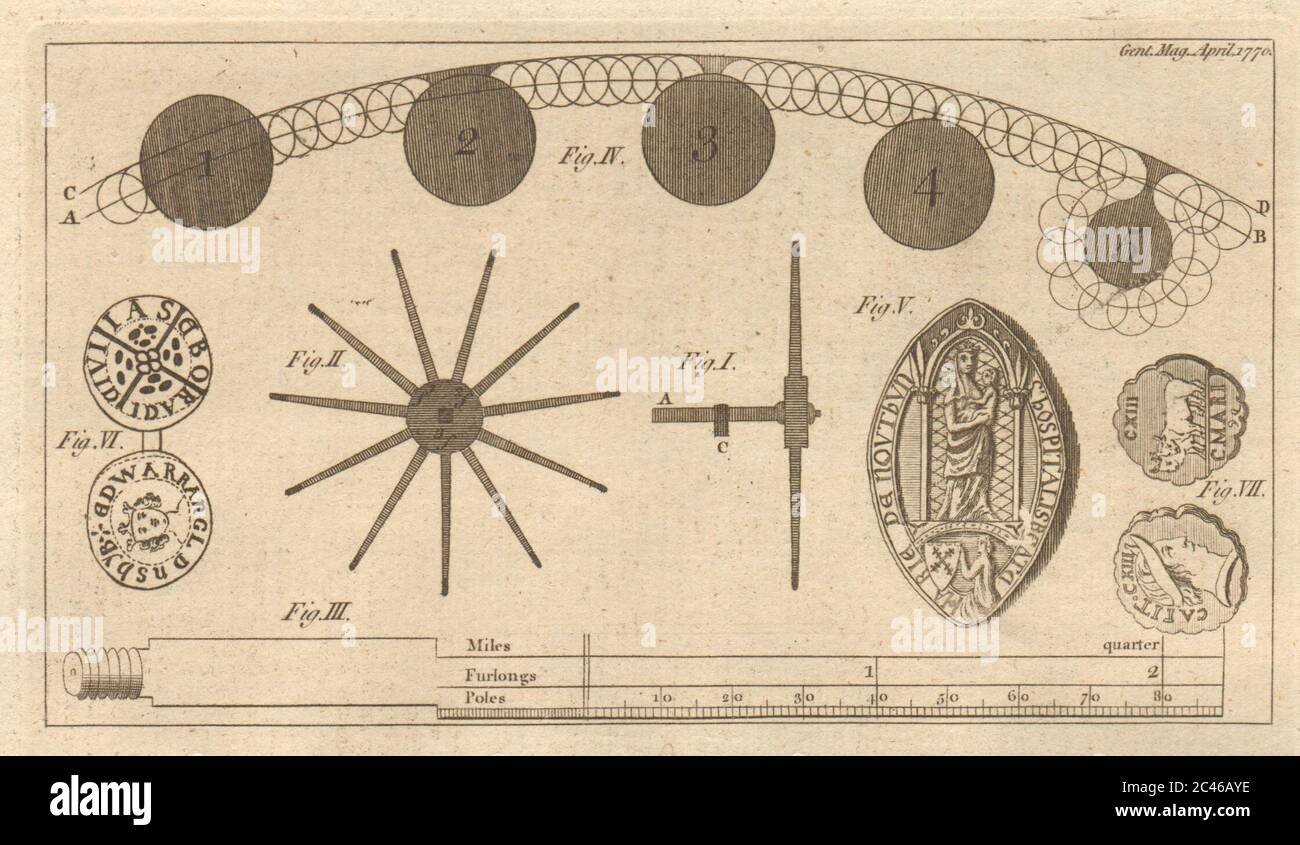 Distance measuring wheel. Transit of Venus 1769. Norton. Edward V coin ...