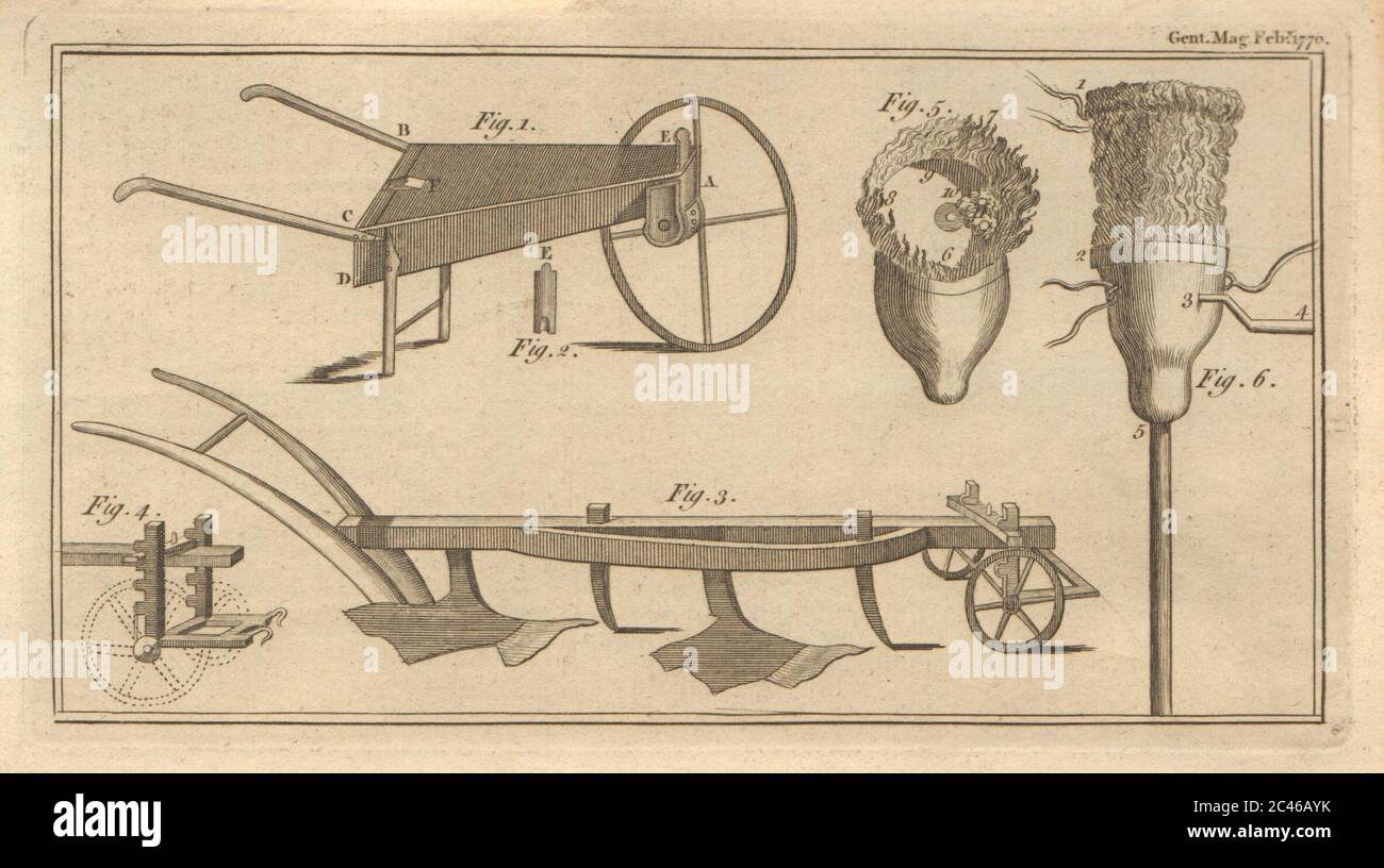 Hand plough hi-res stock photography and images - Alamy