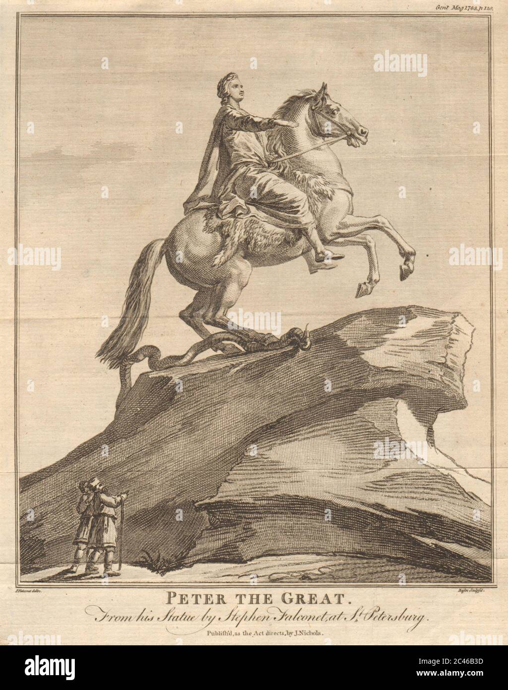 Peter the Great Equestrian Statue St. Petersburg. Falconet. Bronze ...