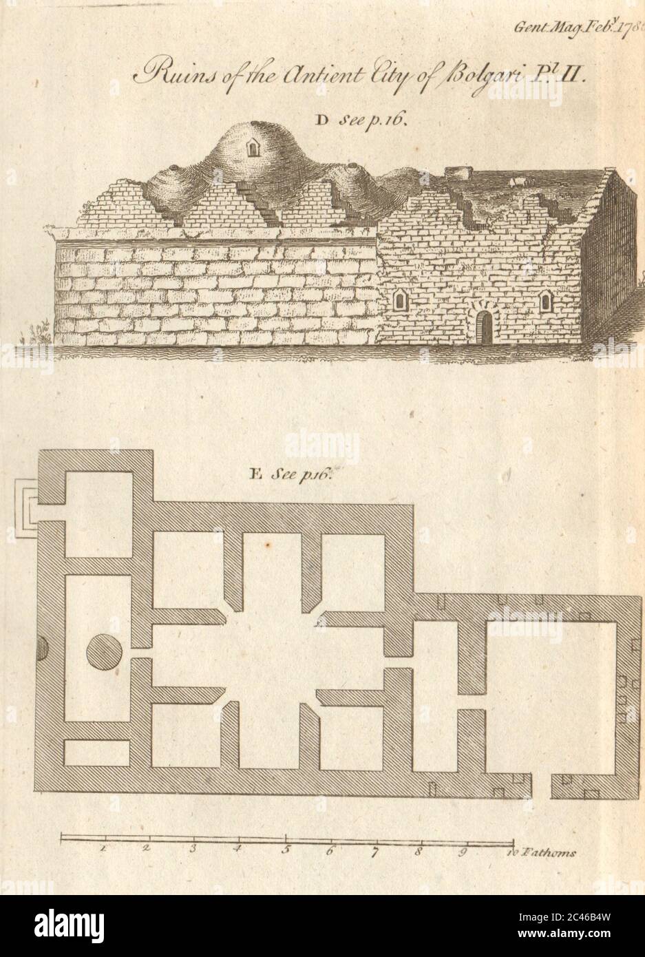 Ruins of the ancient city of Bolgari. Plate II. Bolghar. Russia 1785 ...