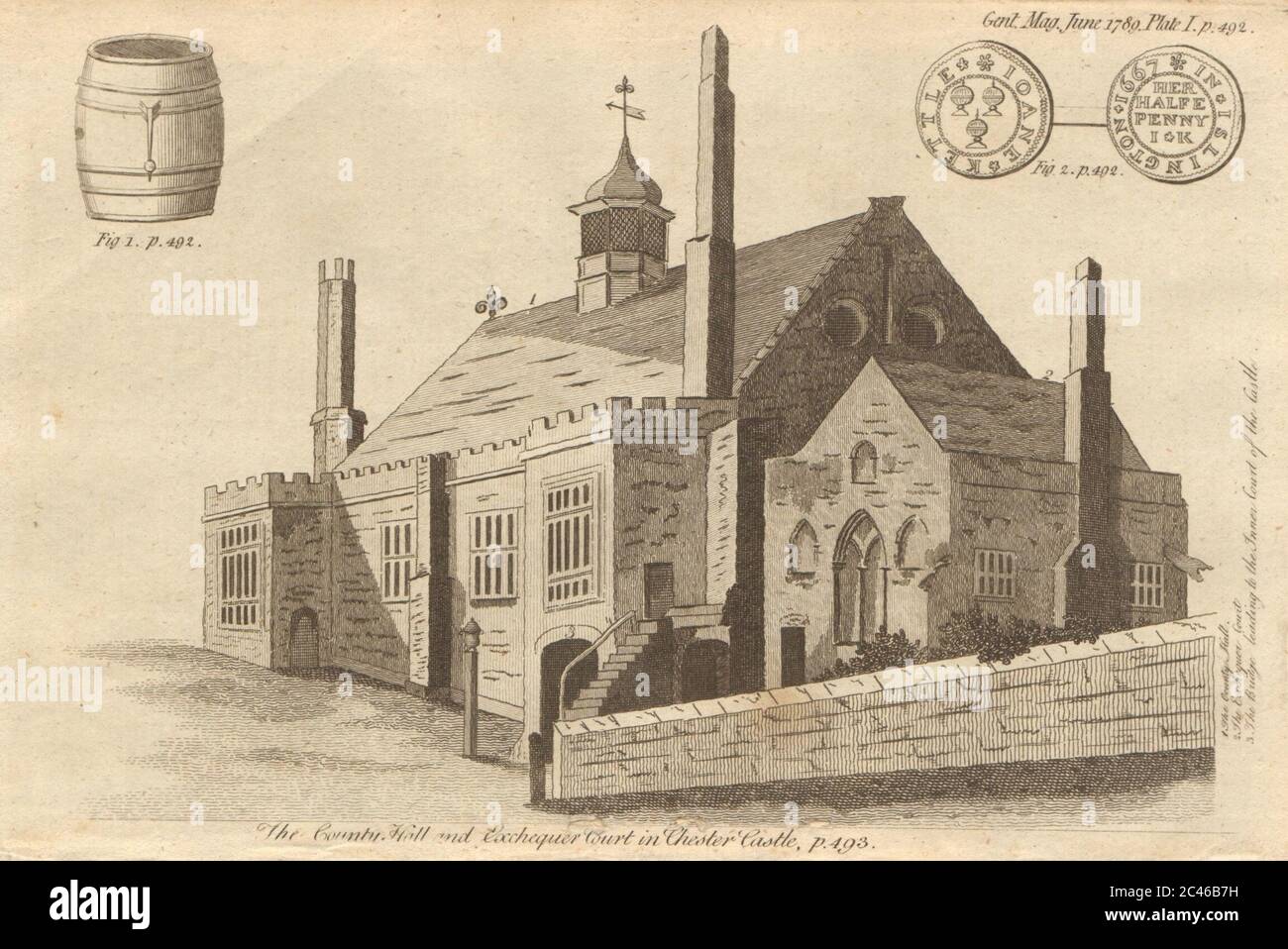 Bolton chester castle hi-res stock photography and images - Alamy