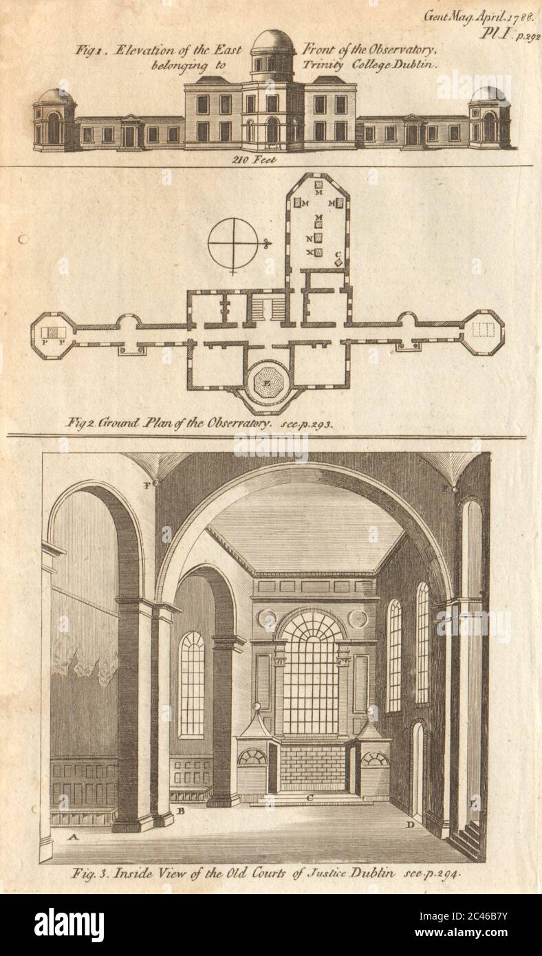 Trinity College Dublin now DIAS Dunsink observatory. Old Courts of ...