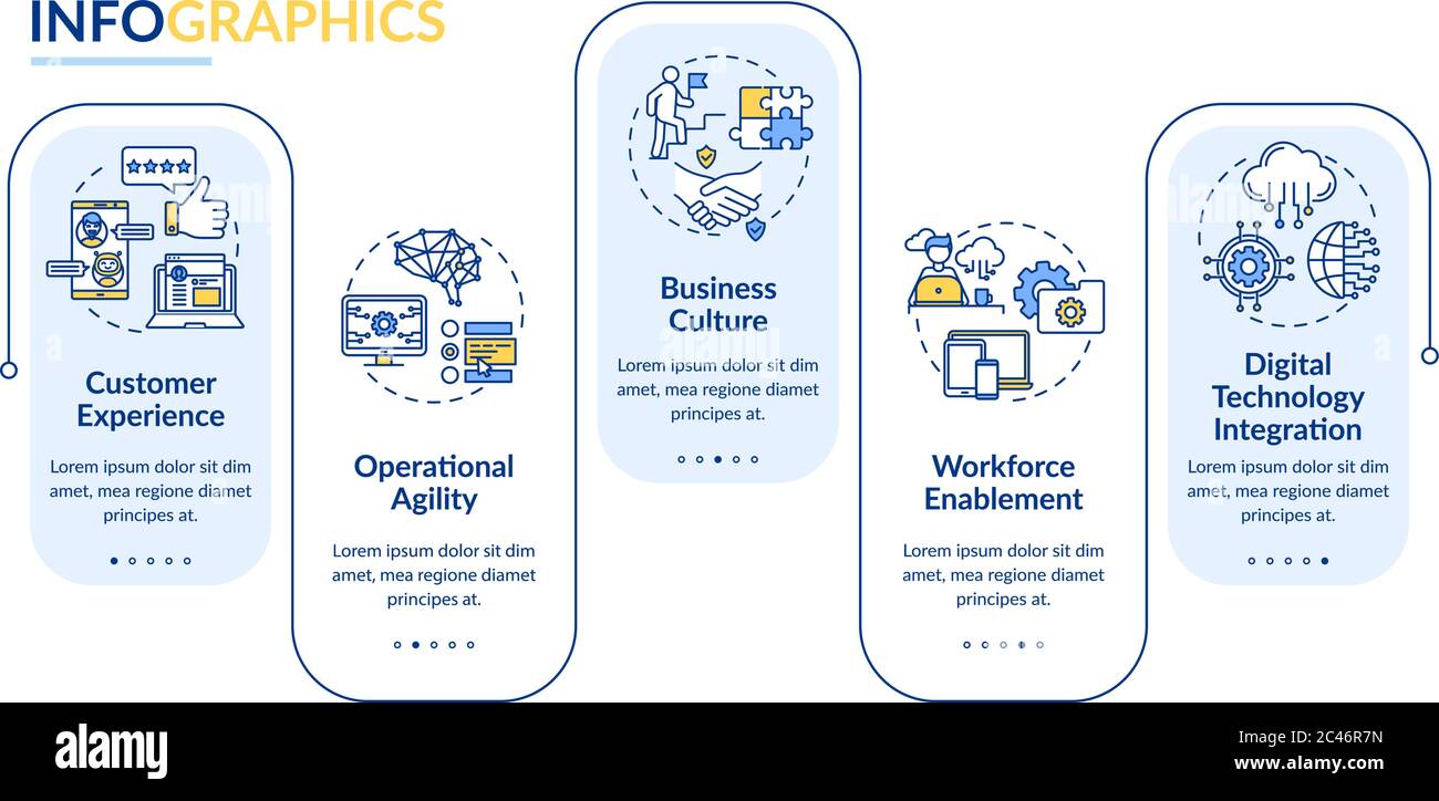 Company improvement vector infographic template Stock Vector Image ...