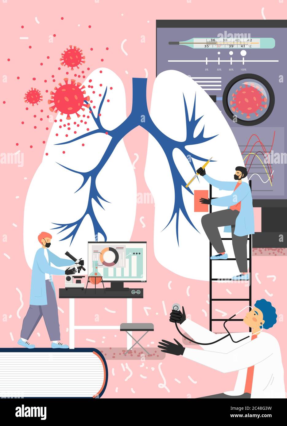 Medical scientists studying coronavirus, vector poster template Stock ...
