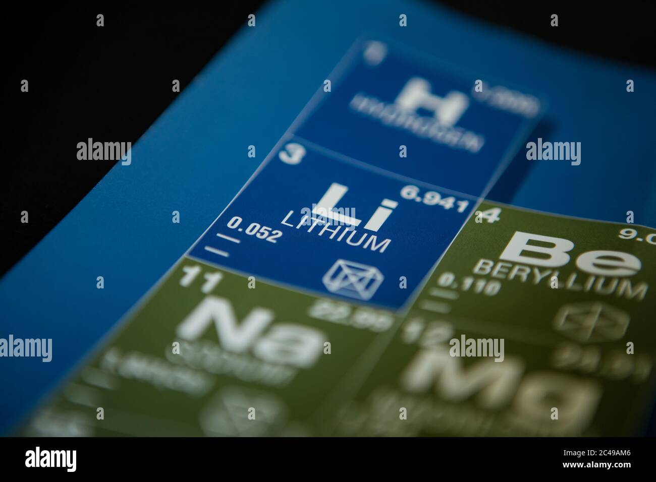 Lithium on the periodic table of elements Stock Photo - Alamy