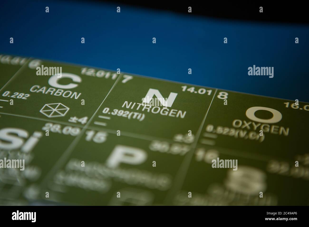 Nitrogen on the periodic table of elements Stock Photo - Alamy