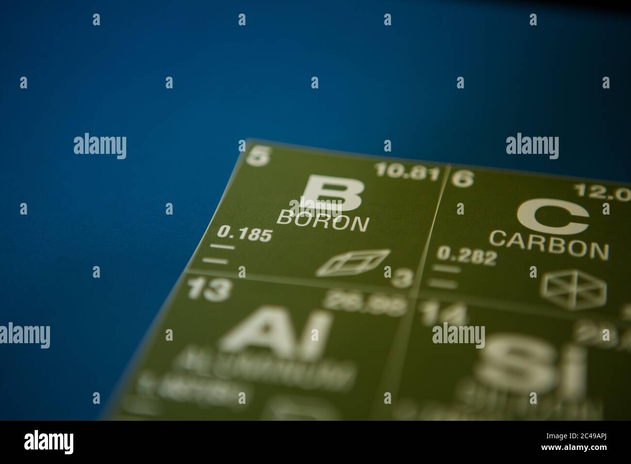 Boron on the periodic table of elements Stock Photo - Alamy