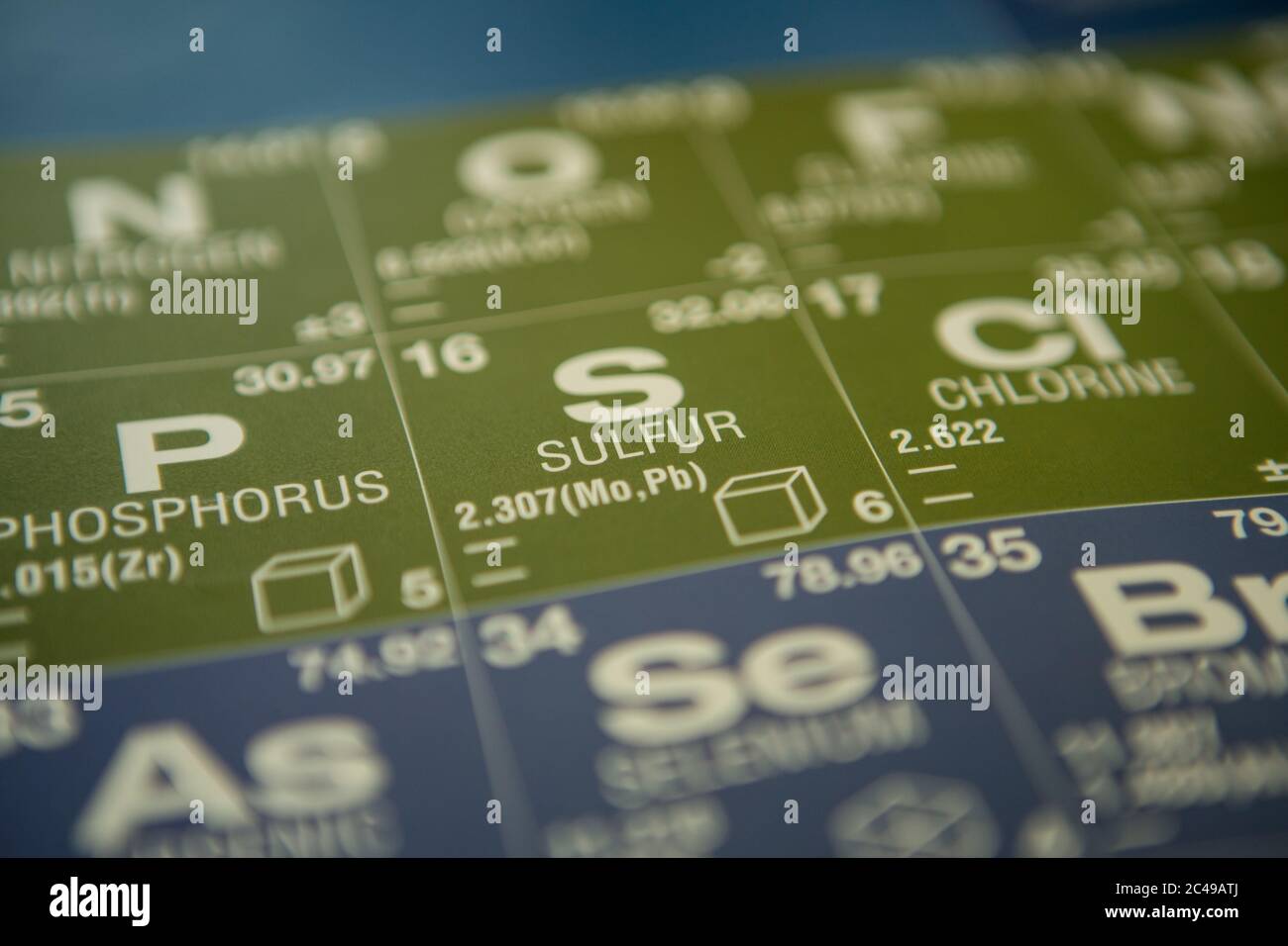 Sulfur on the periodic table of elements Stock Photo - Alamy