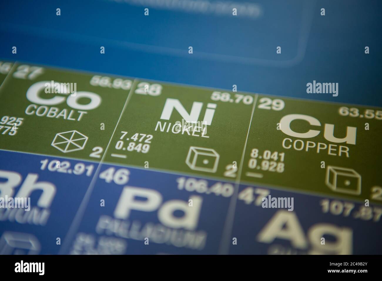 Nickel atom hi-res stock photography and images - Alamy