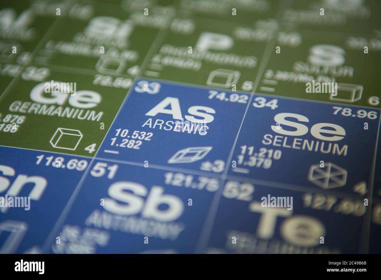 Arsenic on the periodic table of elements Stock Photo - Alamy