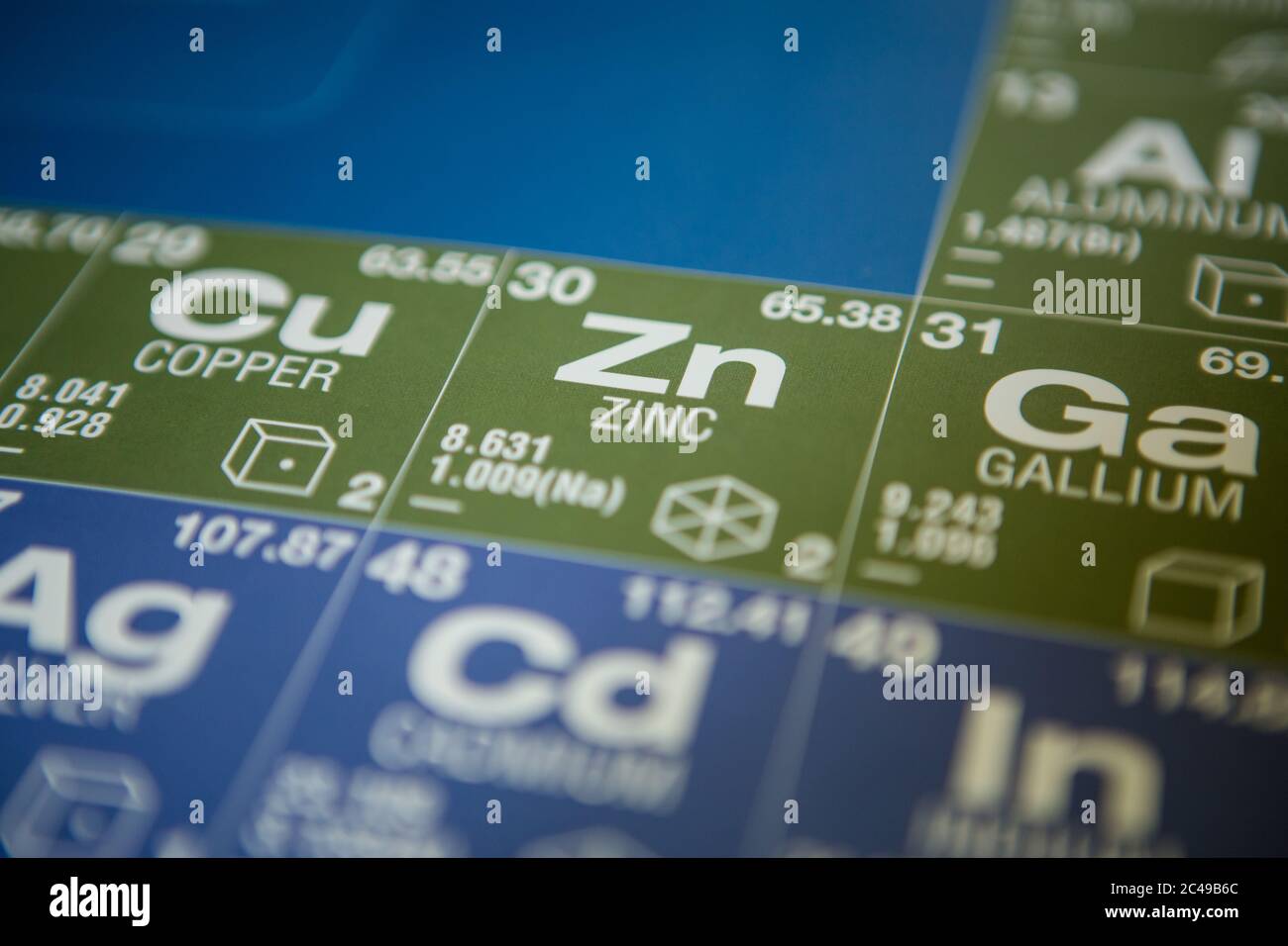 Zinc on the periodic table of elements Stock Photo - Alamy