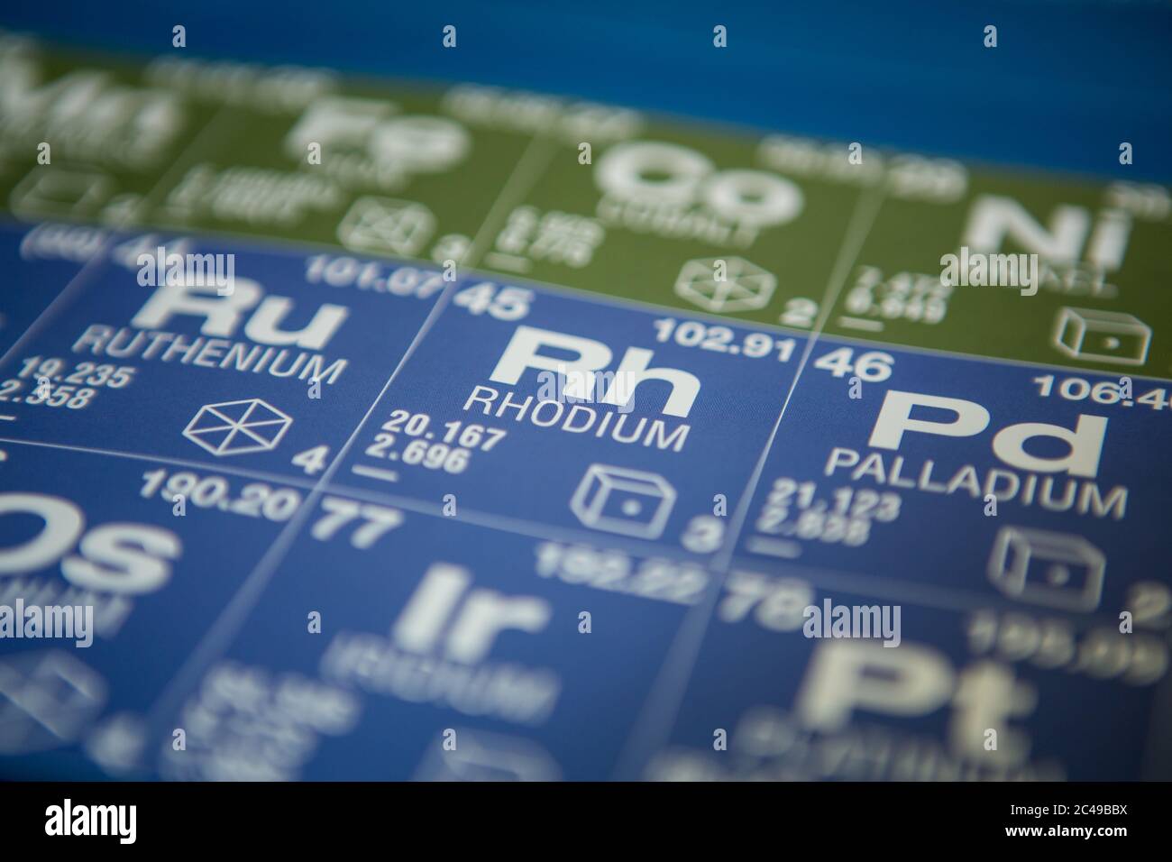 Rhodium on the periodic table of elements Stock Photo - Alamy