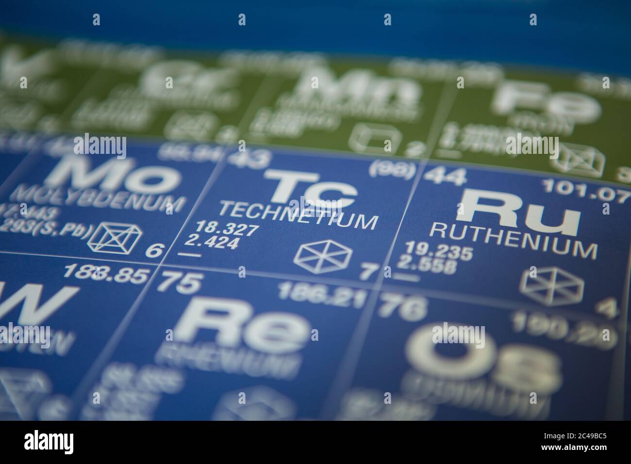 Technetium on the periodic table of elements Stock Photo - Alamy