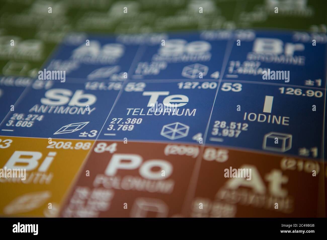 Tellurium hi-res stock photography and images - Alamy