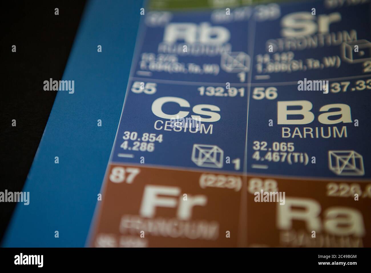 Cesium on the periodic table of elements Stock Photo - Alamy