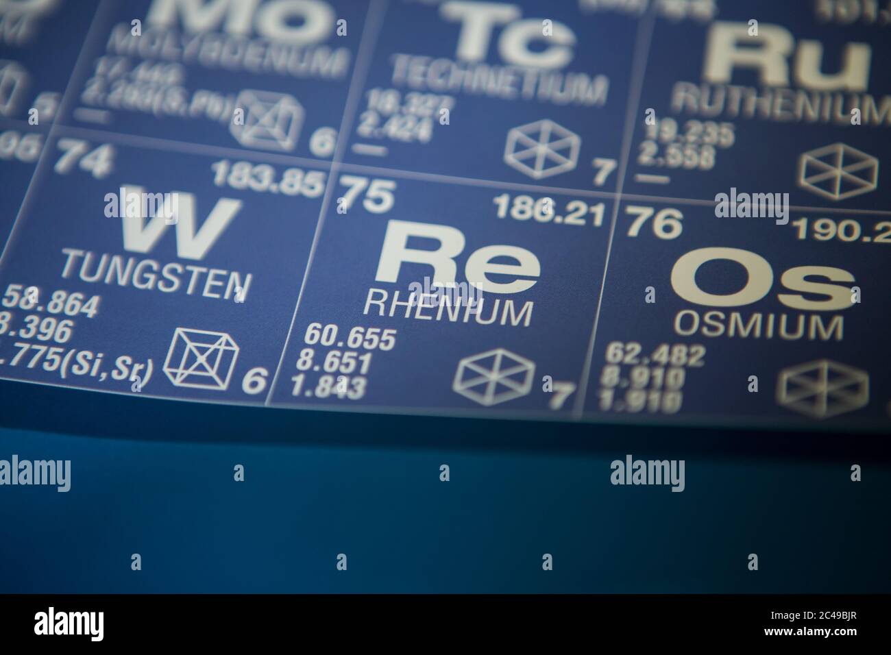 Symbol chemical element rhenium hi-res stock photography and images - Alamy
