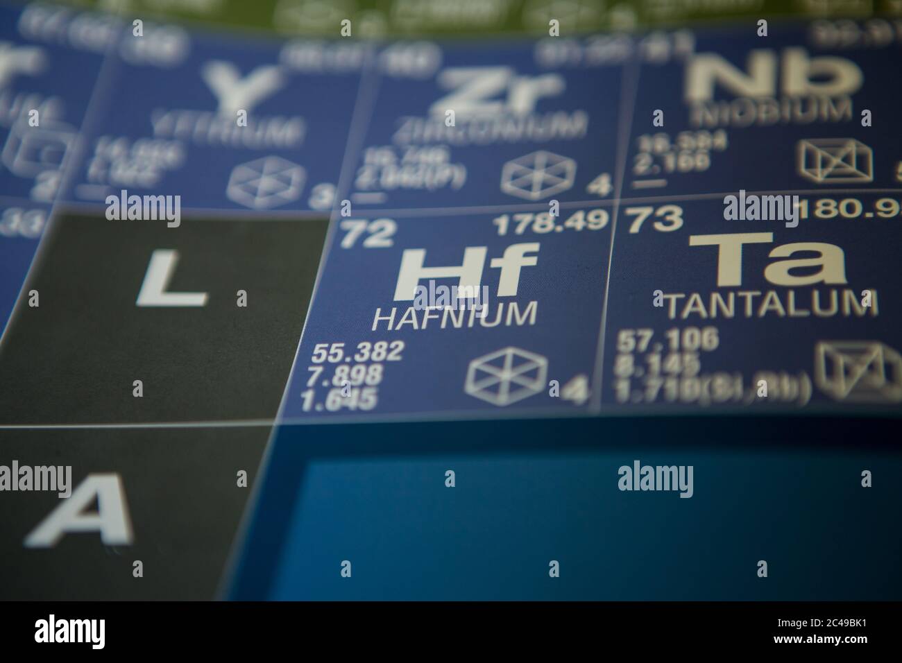 Hafnium on the periodic table of elements Stock Photo - Alamy