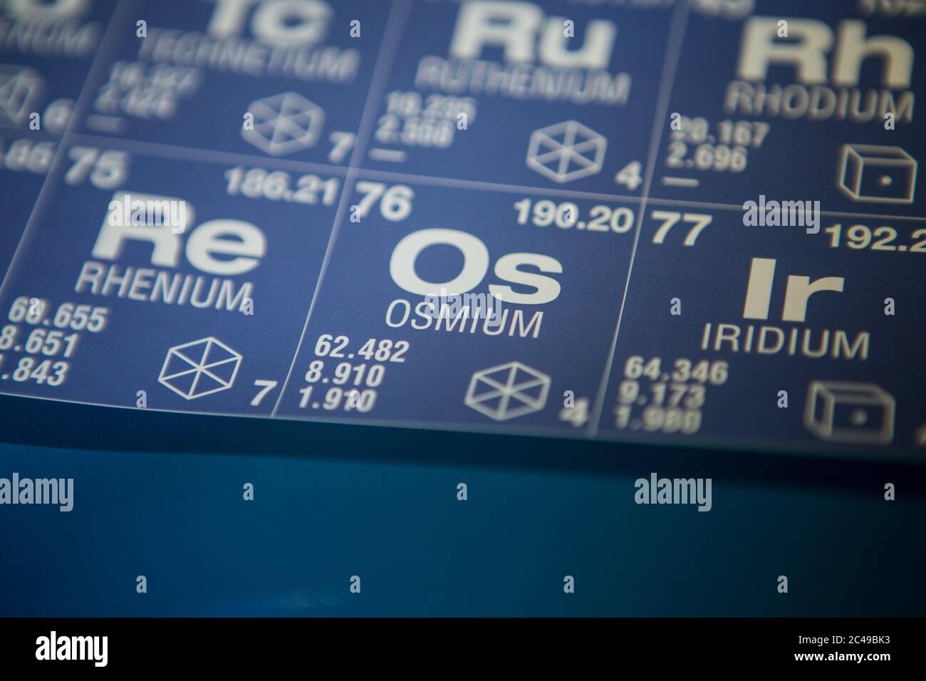 Osmium on the periodic table of elements Stock Photo - Alamy
