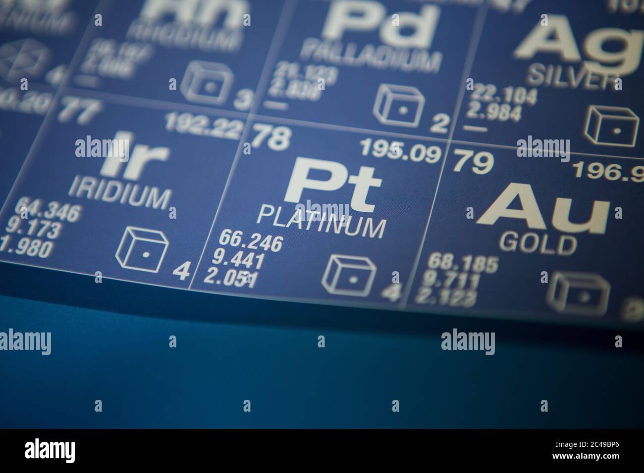 Platinum on the periodic table of elements Stock Photo - Alamy